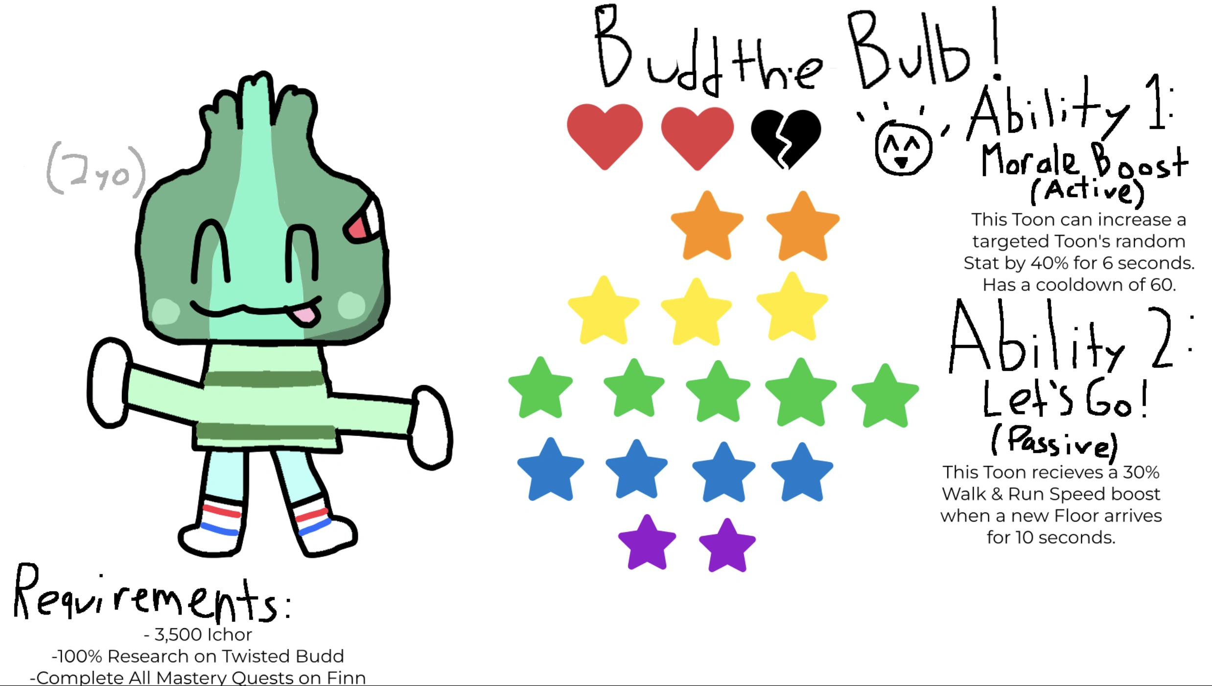 are two ocs allowed to have the same name? (nvm the issue has been fixed) | Fandom