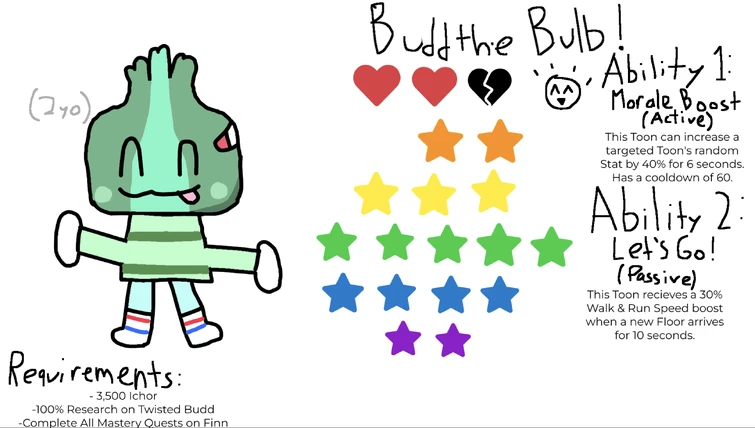 are two ocs allowed to have the same name? (nvm the issue has been ...