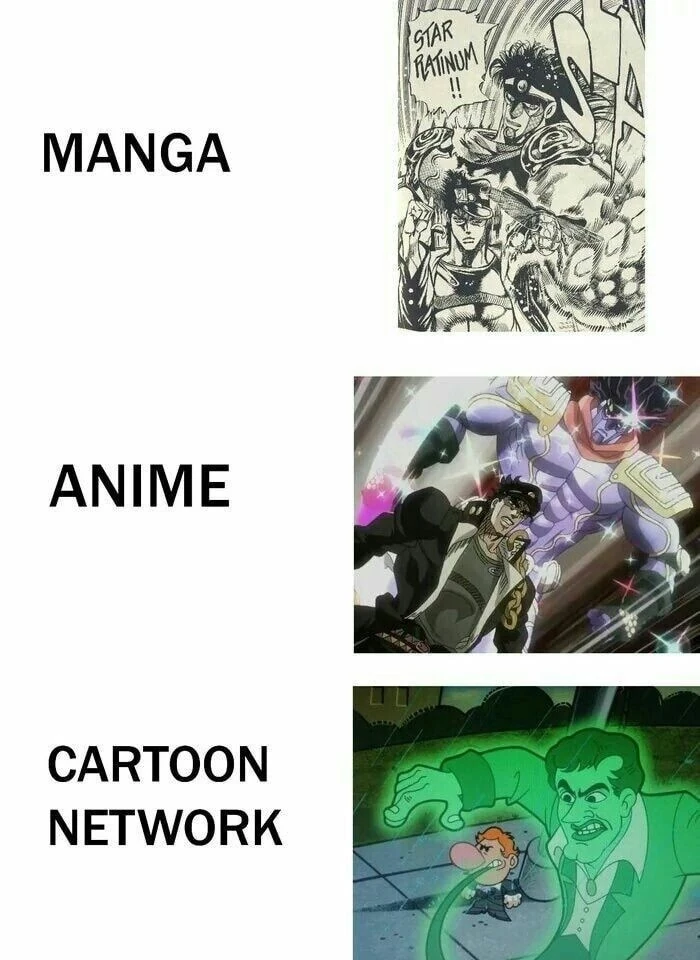 Cartoon Network Using A JOJO Refrences | Fandom