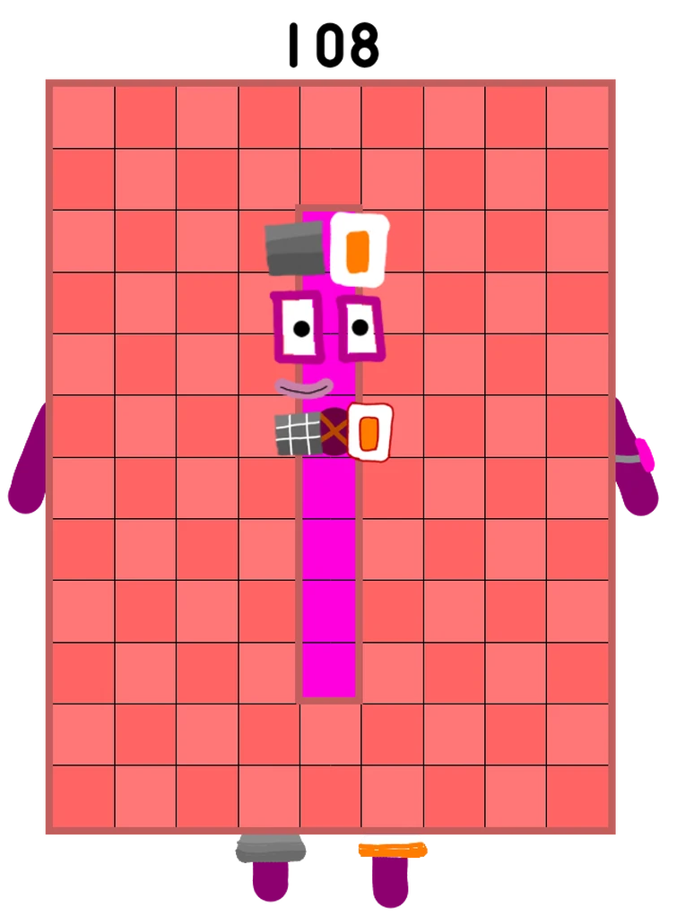 I reupgraded 108! | Fandom