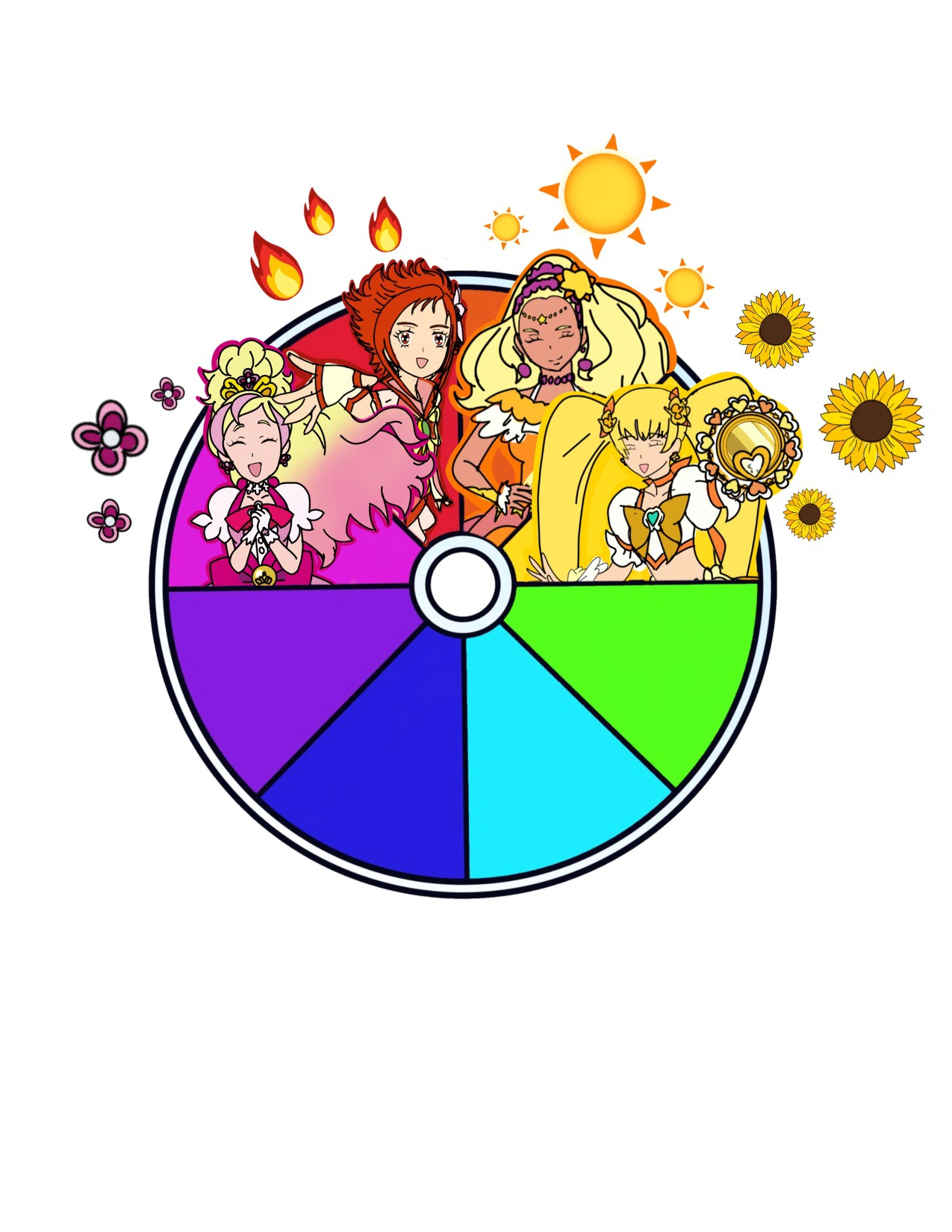 Pretty Cure Color Wheel Drawing Trend (Part 5) | Fandom