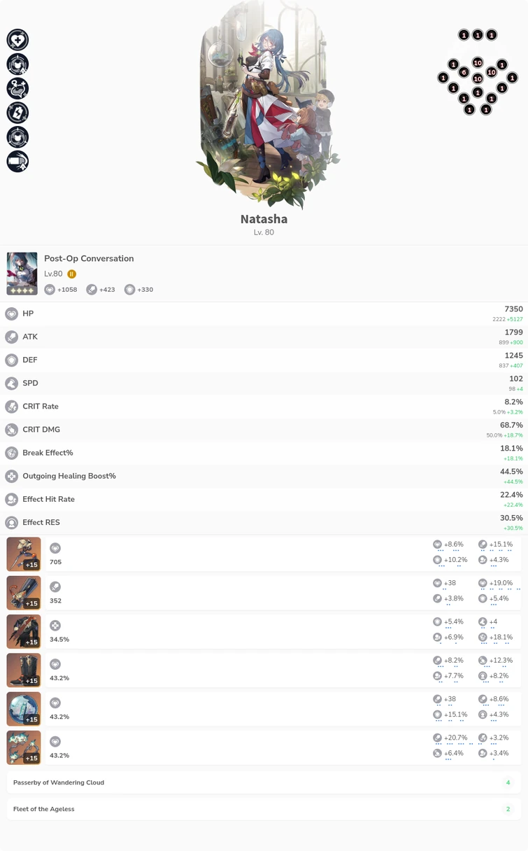 rate my WIP bailu build | Fandom