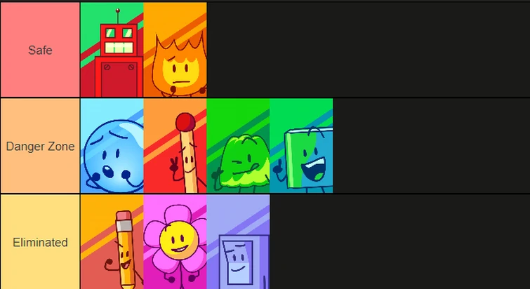 BFDI Points Viewer Voting 4b | Fandom