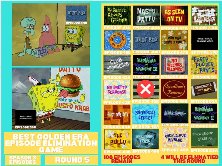 Discuss Everything About Encyclopedia SpongeBobia | Fandom