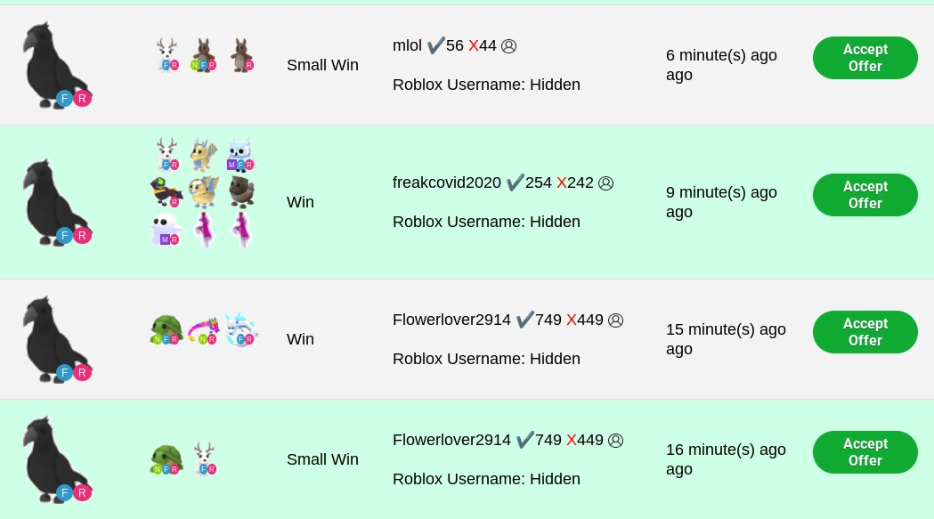 Should I do any of these offers for my FR crow? | Fandom