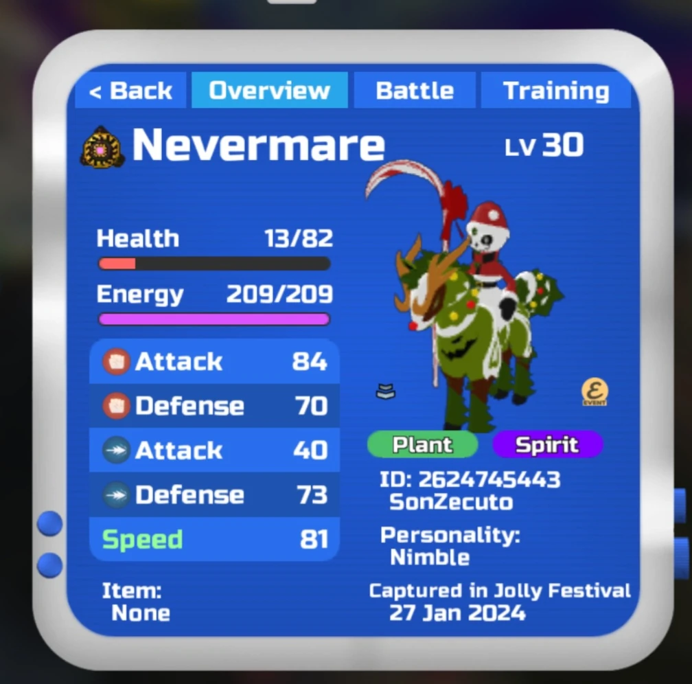 Good nevermare? | Fandom