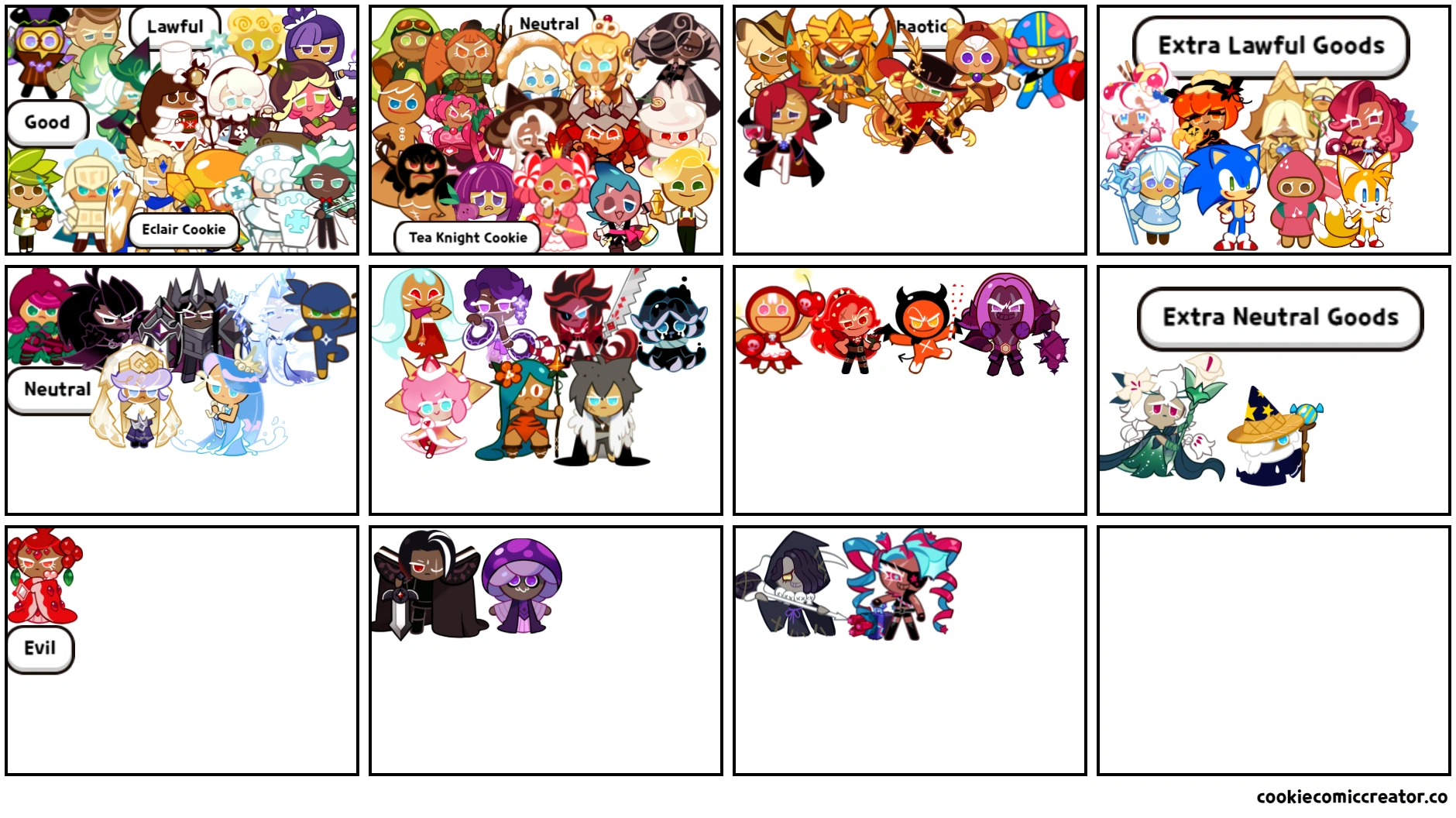 Cookie Alignment Chart | Fandom