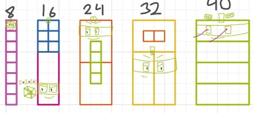 The Octonaughties! | Fandom