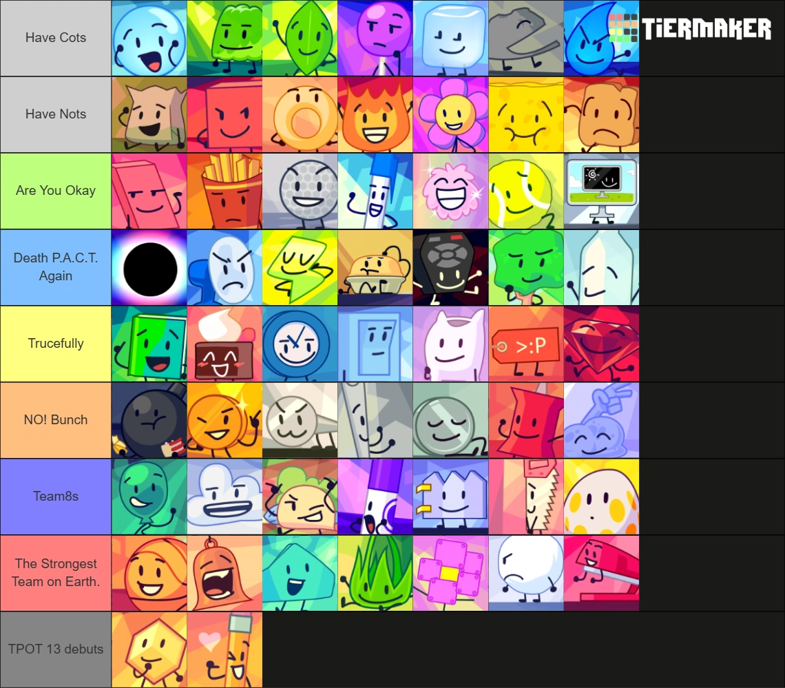 TPOT and Post-Split if they were good | Fandom