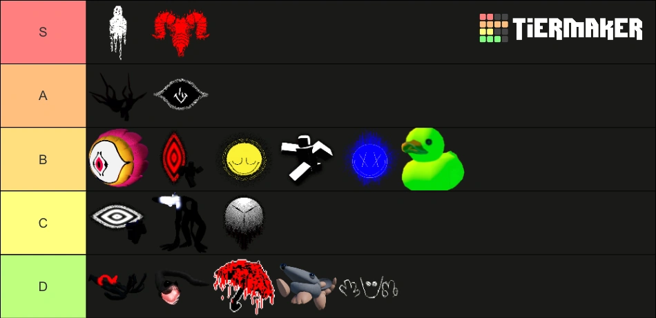 grace entities ranked in a completely random order | Fandom