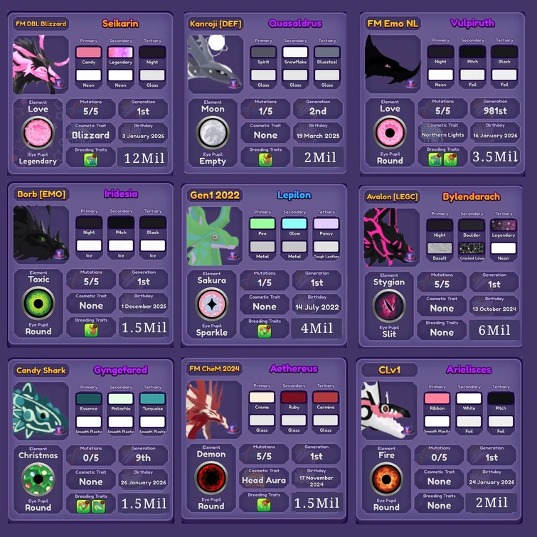 Trading Or Selling | Fandom