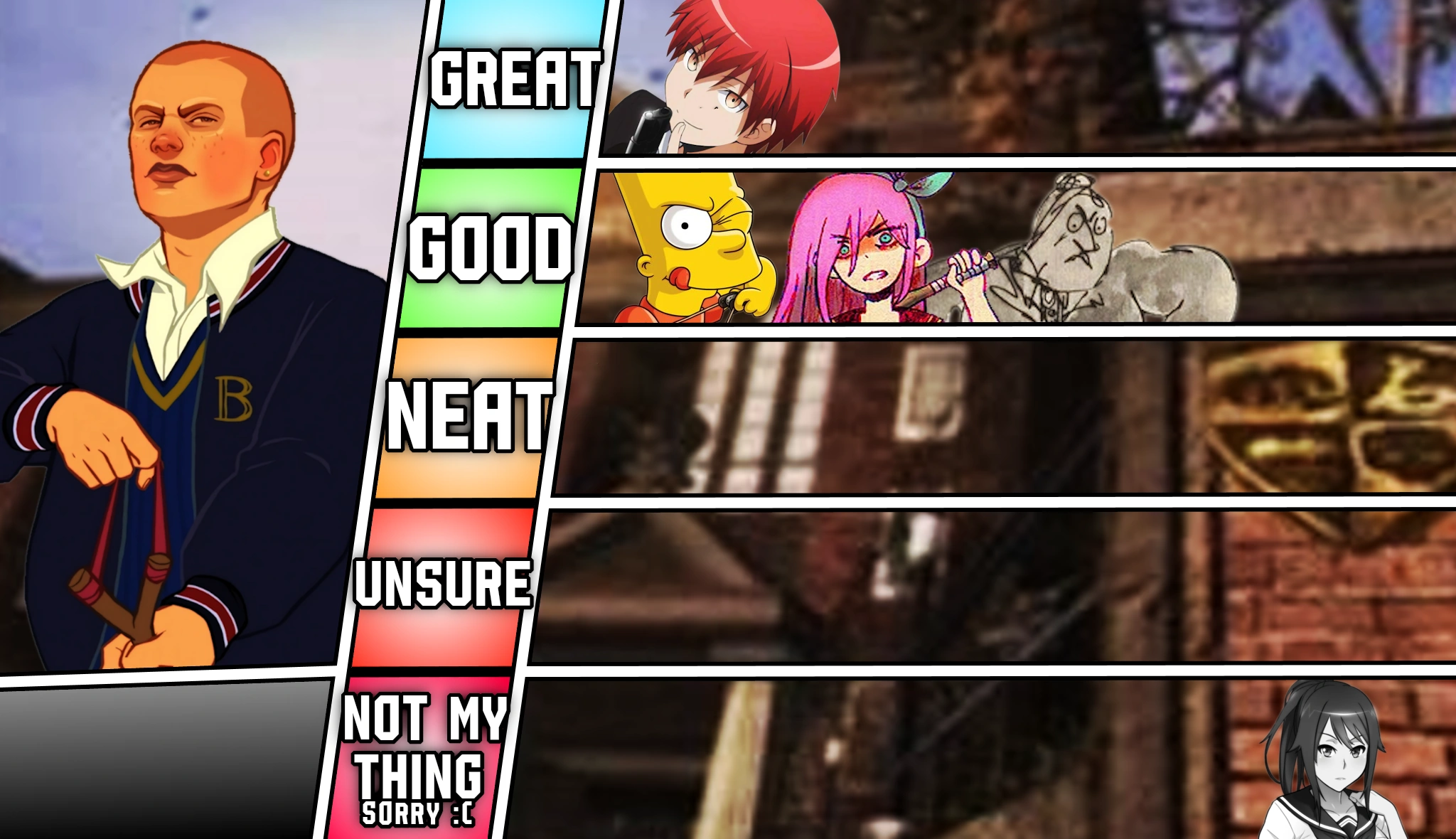 Jimmy Hopkins MU Tier List | Fandom