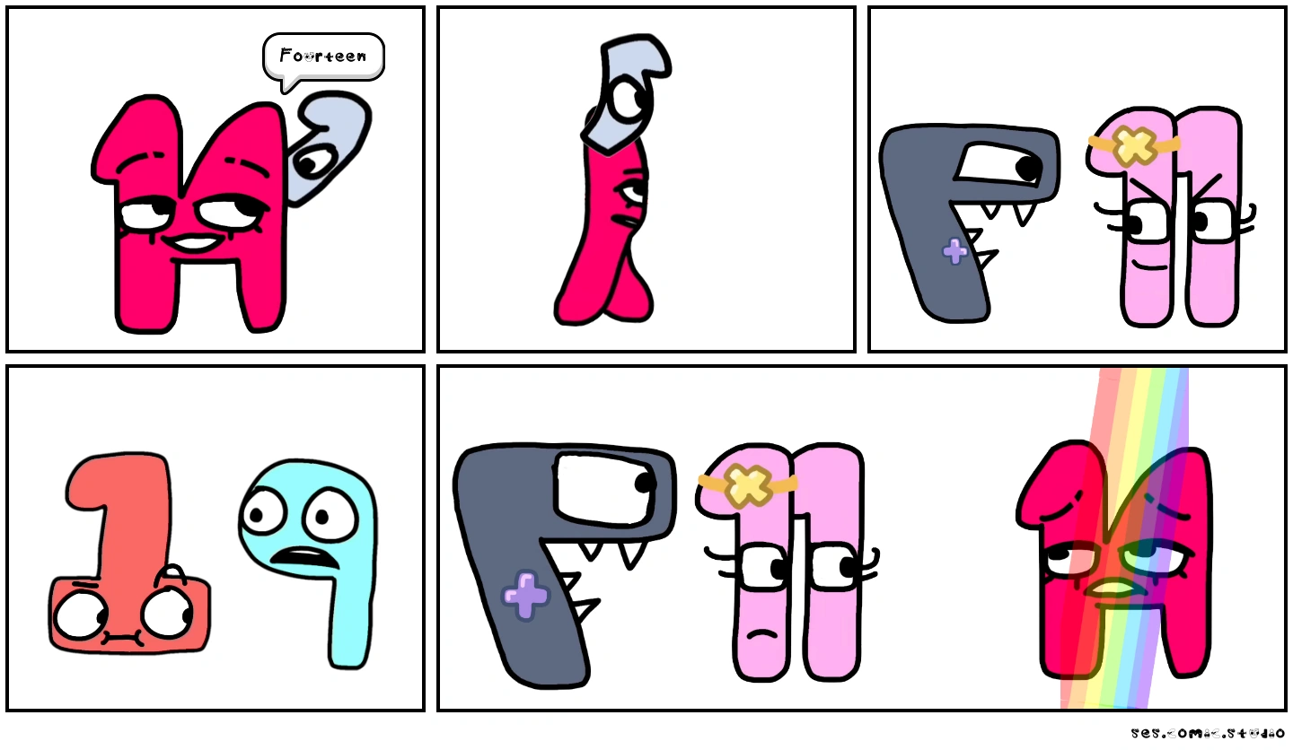 Human Apocalypse in Number Lore: Part 14 | Fandom