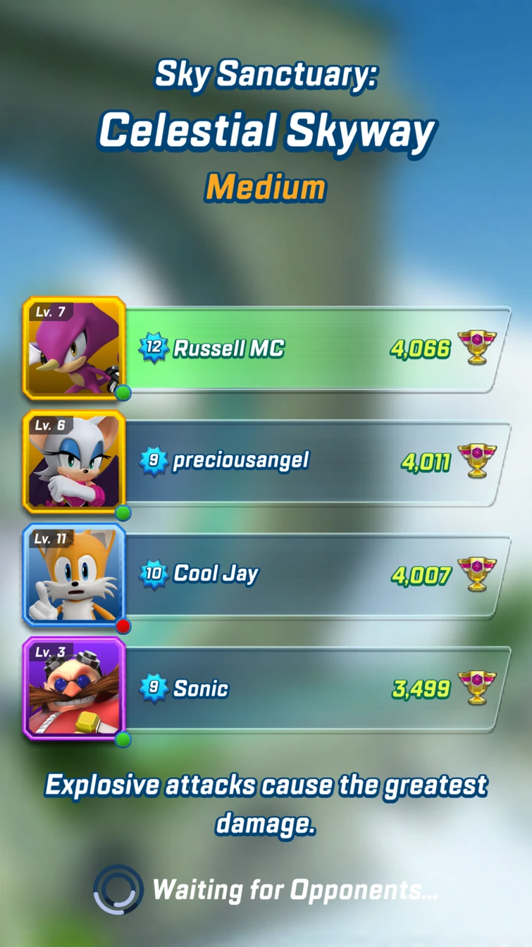 Funny avatar names in SFSB | Fandom