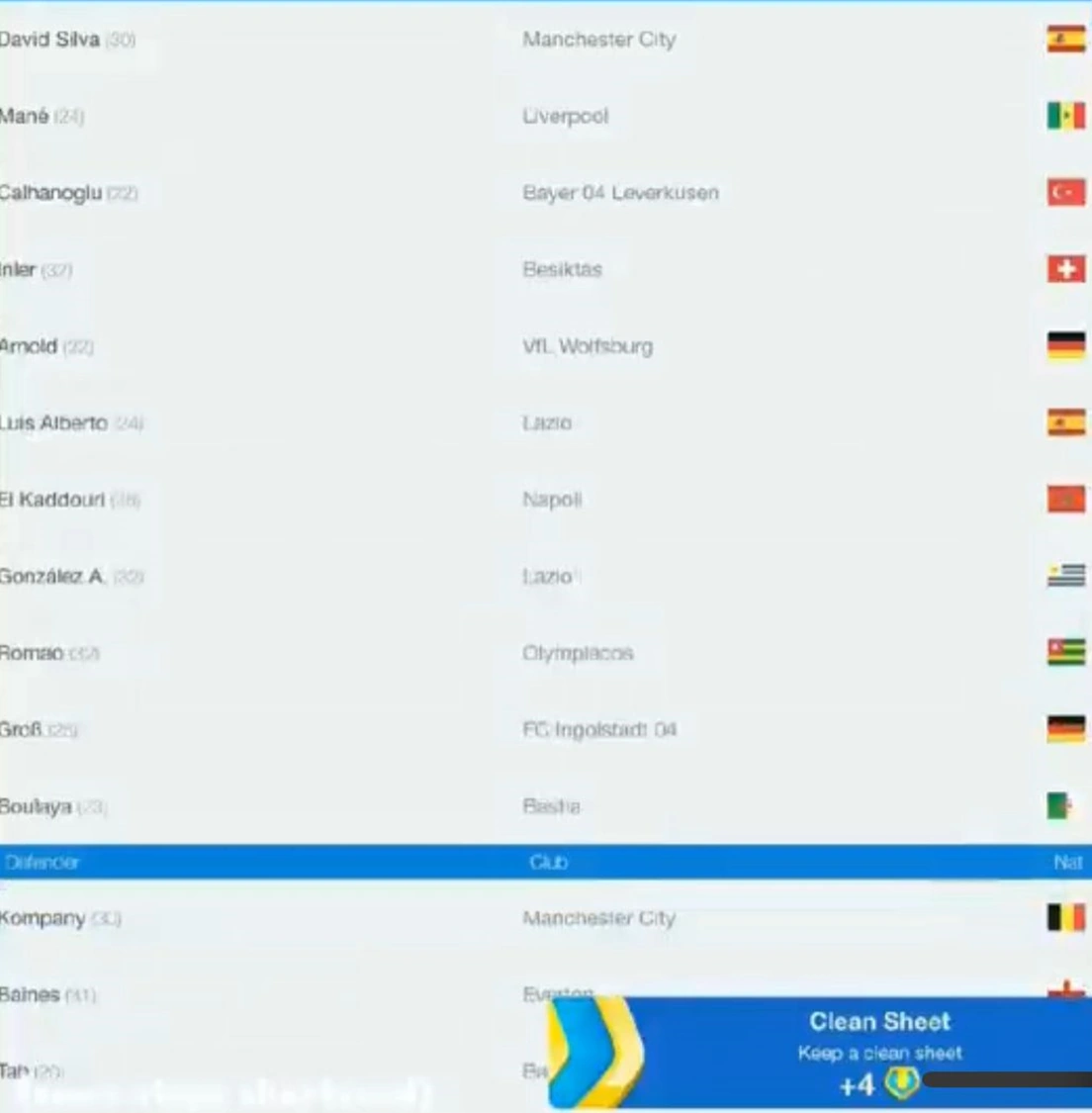 Álvaro González (1984) | 442oons Wiki | Fandom