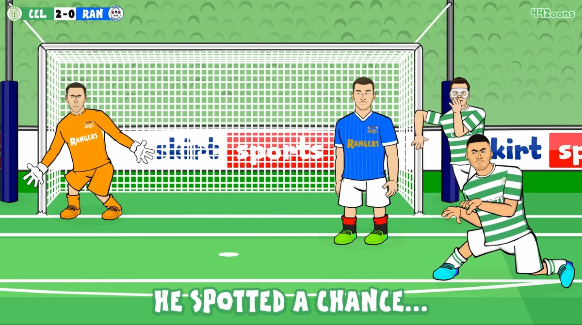 2021/22 Scottish Premiership | 442oons Wiki | Fandom