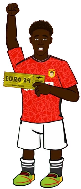 Kobbie Mainoo | 442oons Wiki | Fandom