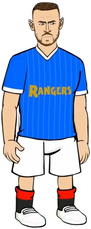 Welsh Rambo | 442oons Wiki | Fandom