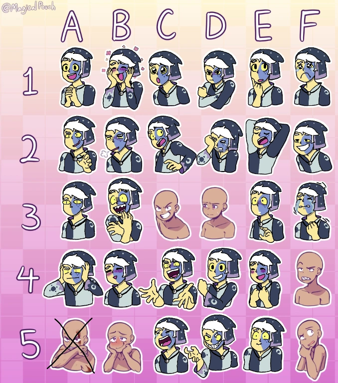 Face Expression chart but its only The Collector part 6 | Fandom