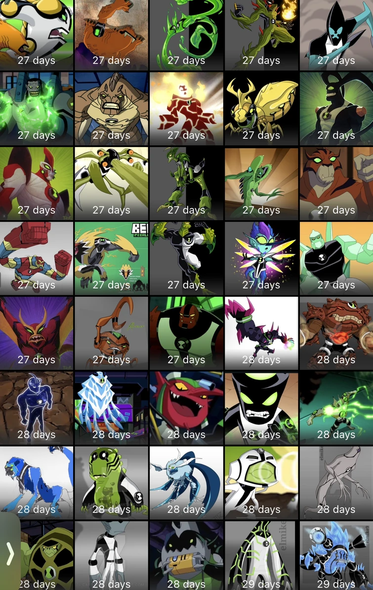 what do you think if I made my own Ben 10 series, which will focus on ...