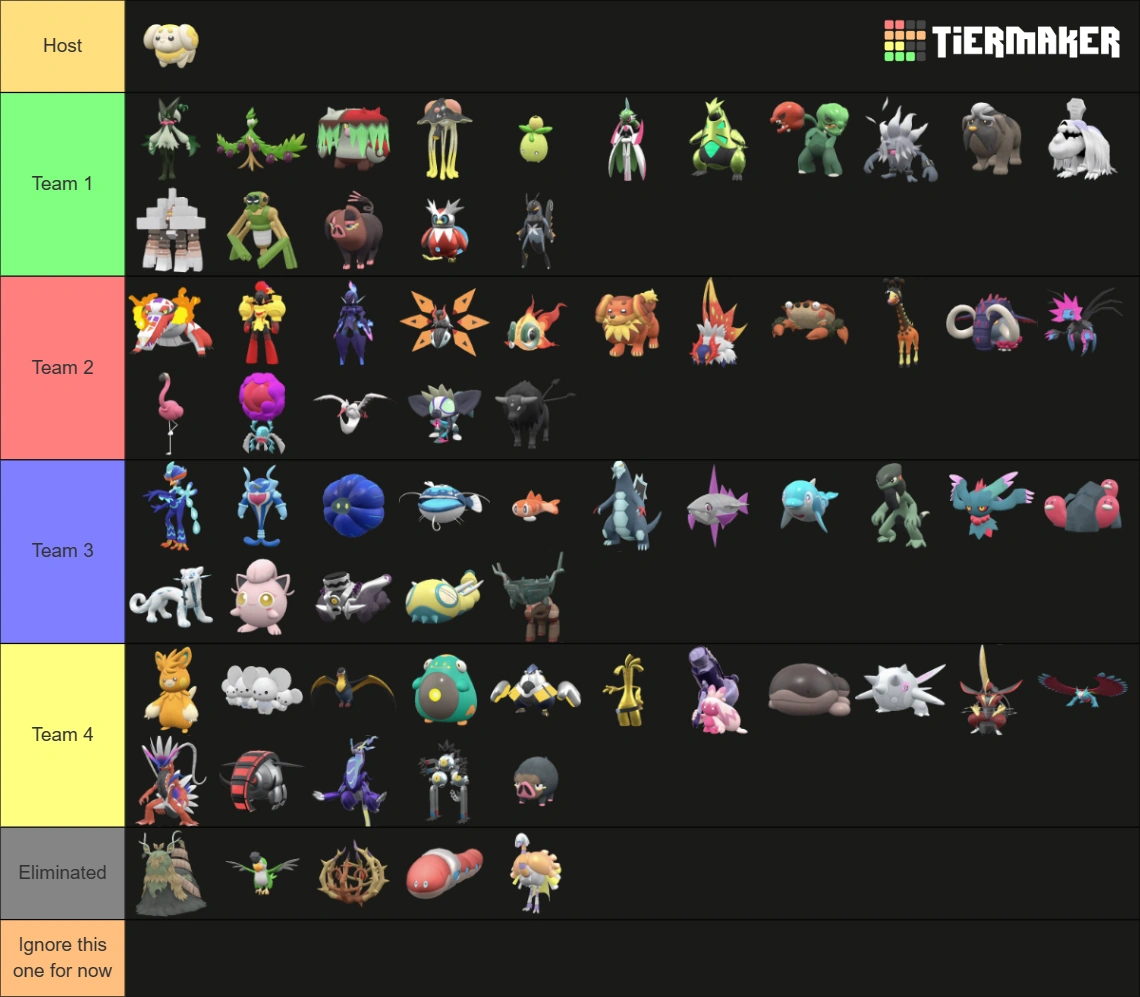 Pokémon Scarlet-Violet viewer voting thing 8 | Fandom