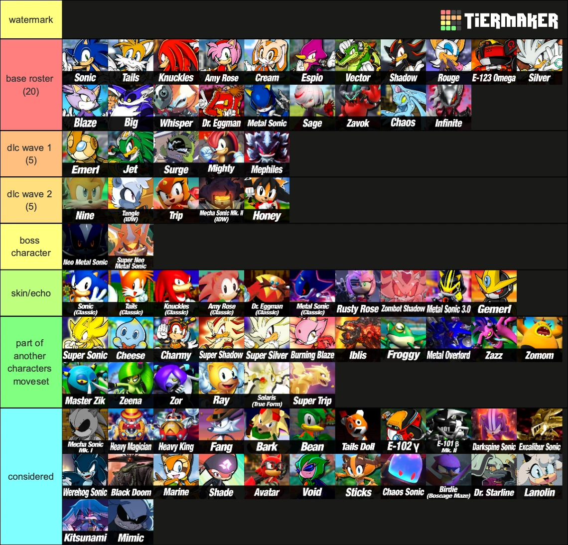 Sonic Fighting game roster V2 | Fandom