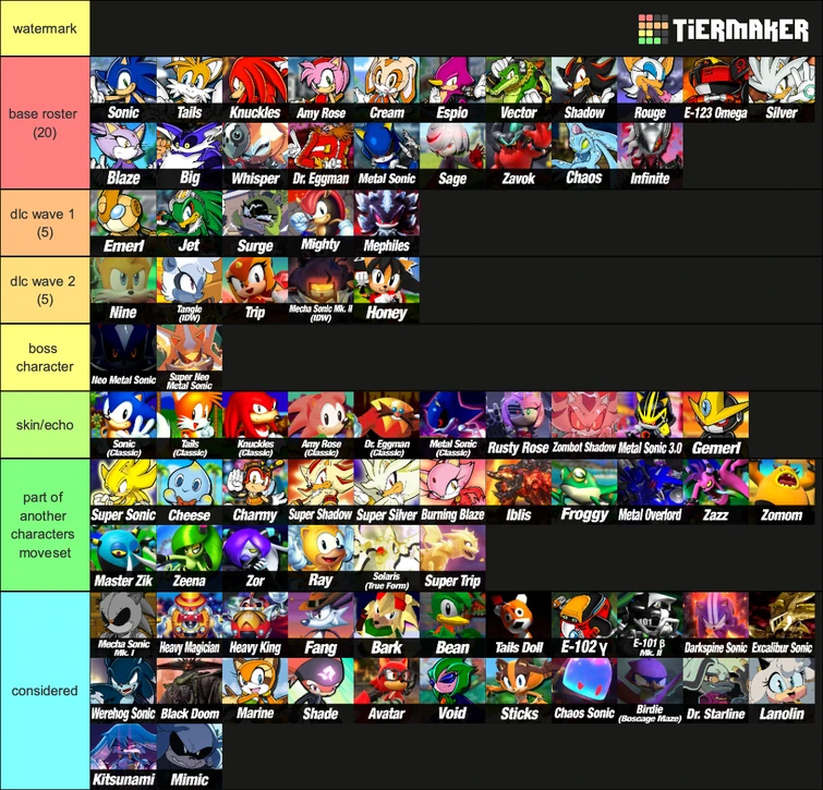 Sonic Fighting game roster V2 | Fandom
