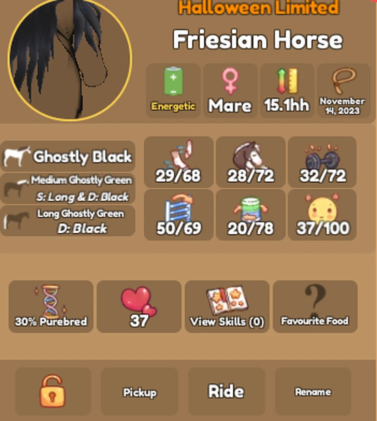 Just got this cutie! names? | Fandom