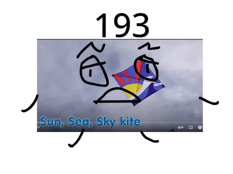 Random image counting part 2 | Fandom