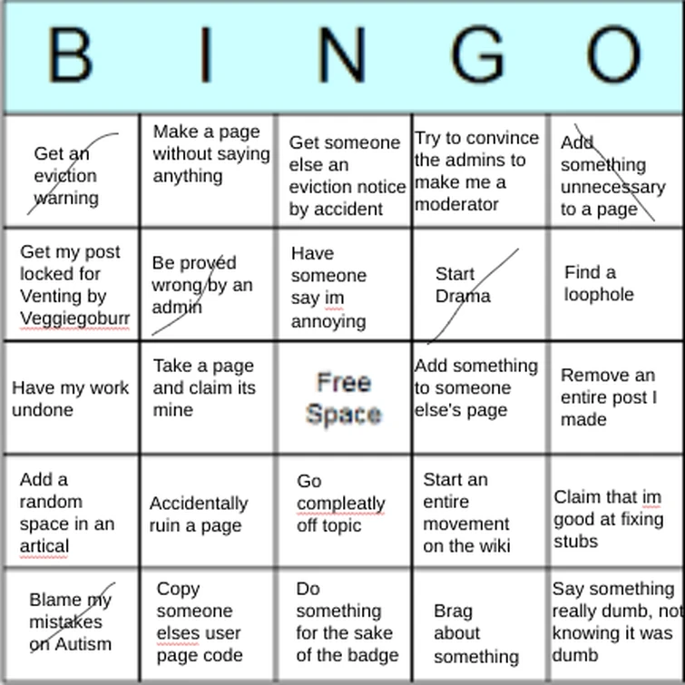 With all the dumb things I do, should I be worried- | Fandom