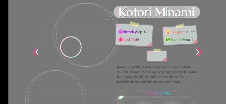 the true SIF2 experience | Fandom