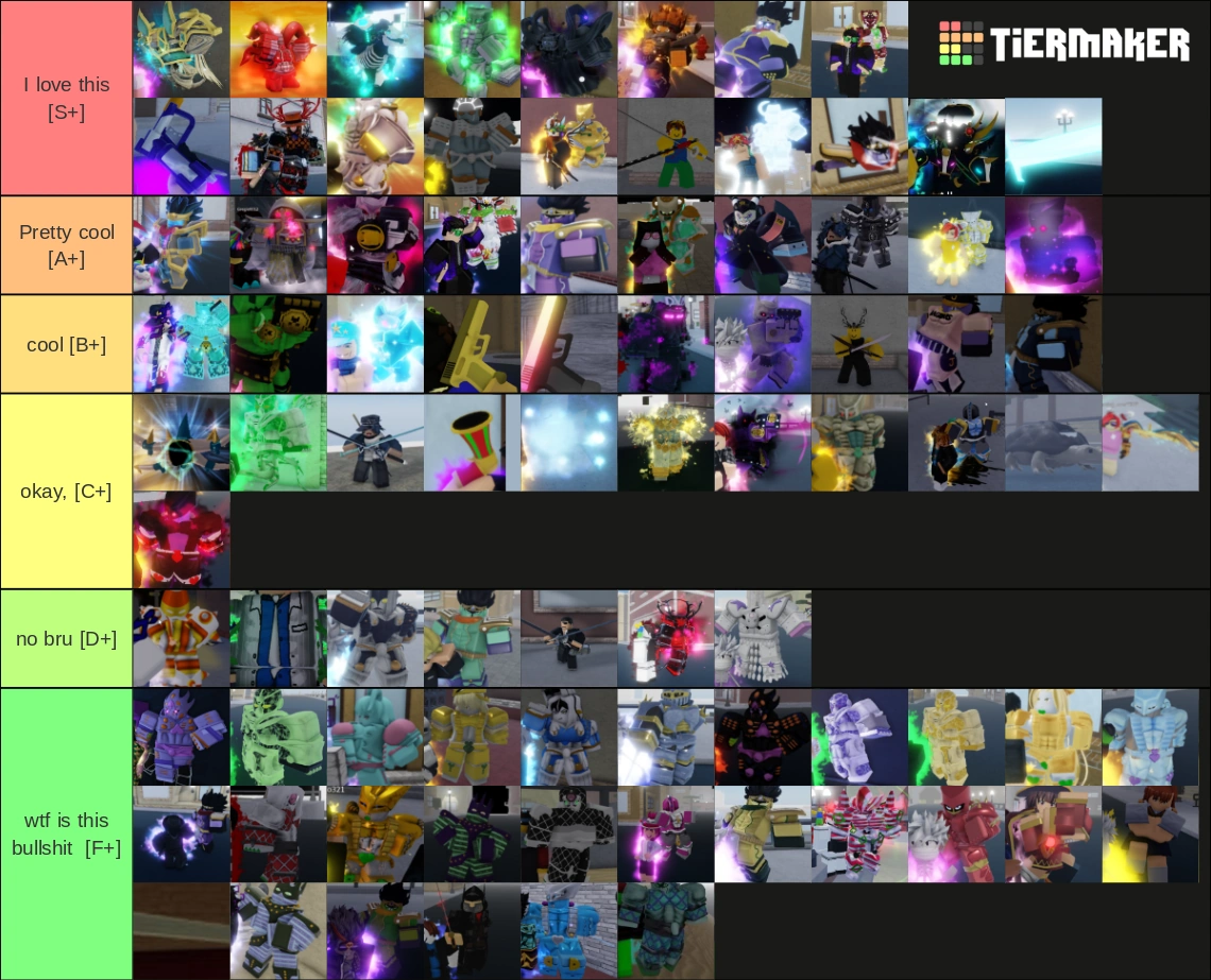 My Personal tierlist of choice, ( tyrant kc looks shitty in my opinion ...