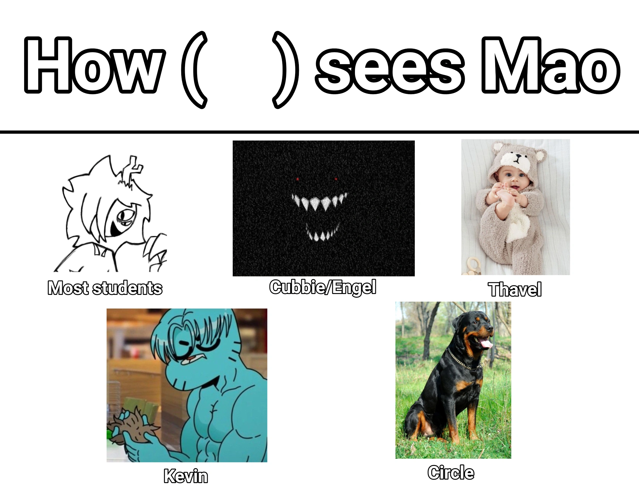 Forgor i did this lol | Fandom