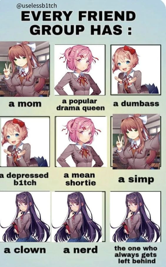 My pinterest pin about DDLC blew up :') | Fandom