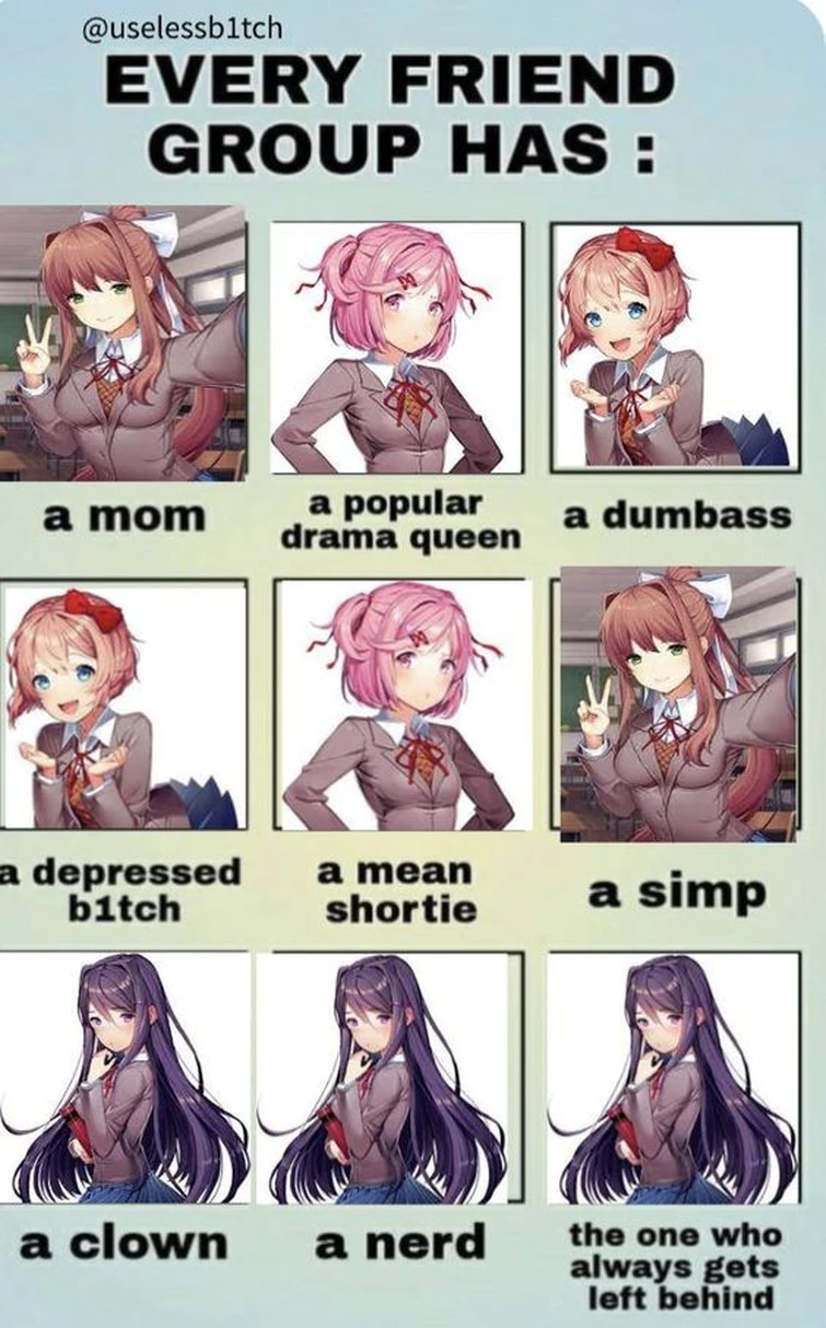 My pinterest pin about DDLC blew up :') | Fandom