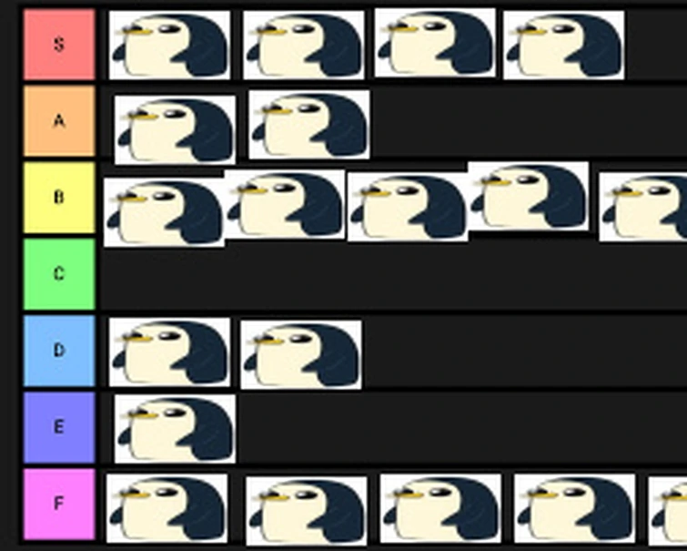 I ranked gunters (has controversial takes) | Fandom