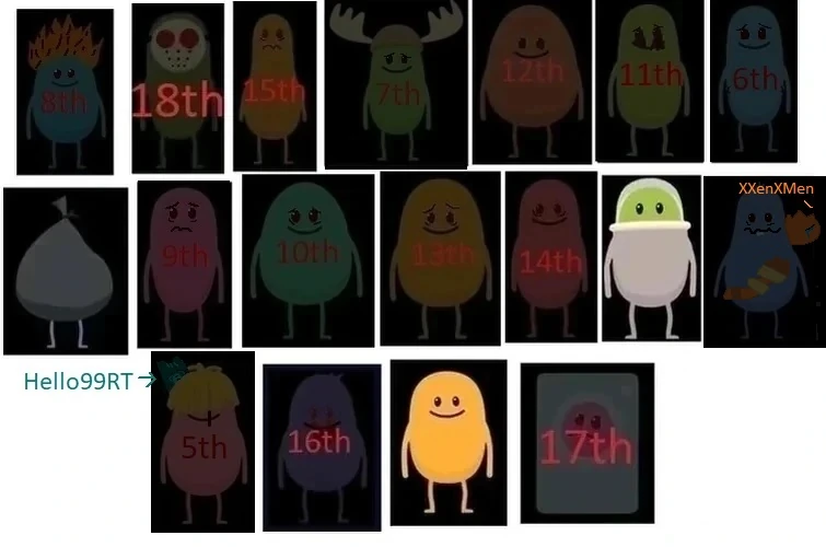 dwtd Elimination Game part 16 | Fandom