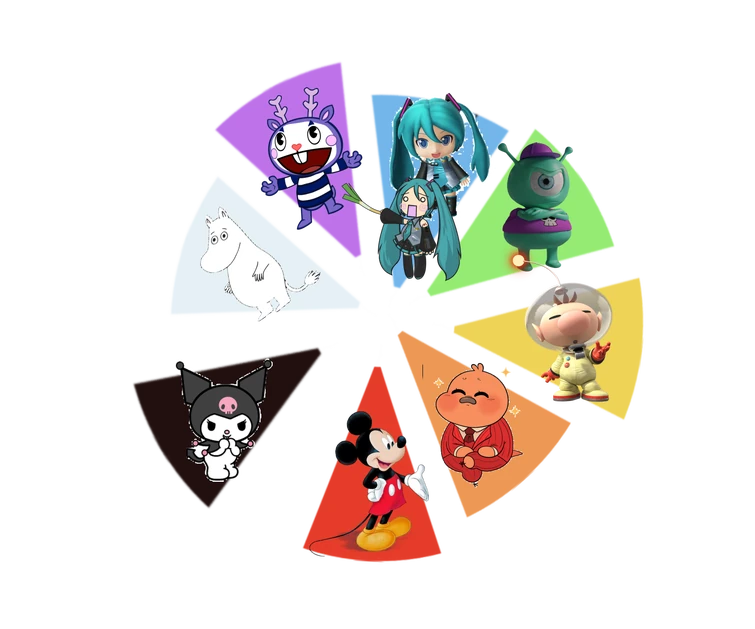 Squishy edition! | Fandom
