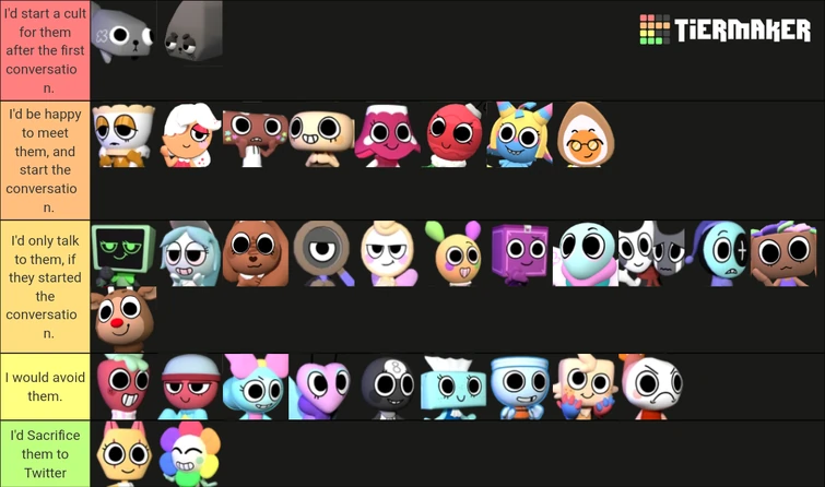 What I would do If I ever met the toons IRL Teir list: | Fandom