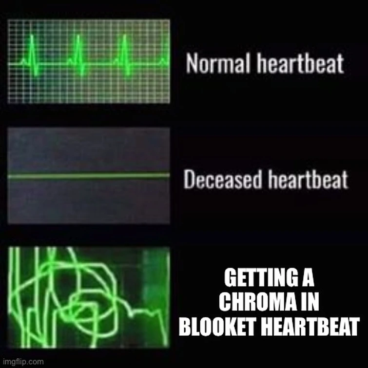 Heart Rate Meme | Fandom