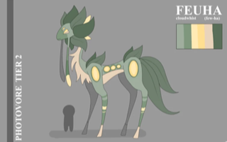 fan creature concept woo | Fandom