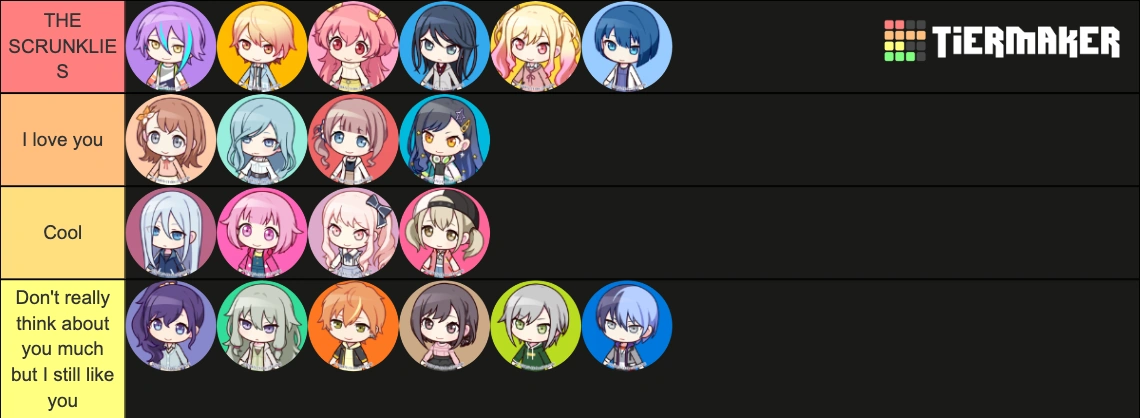 Tier list thing | Fandom