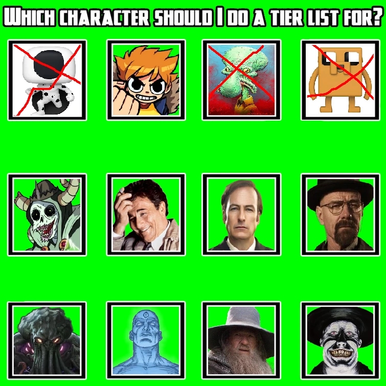 the spot mu tier list | Fandom