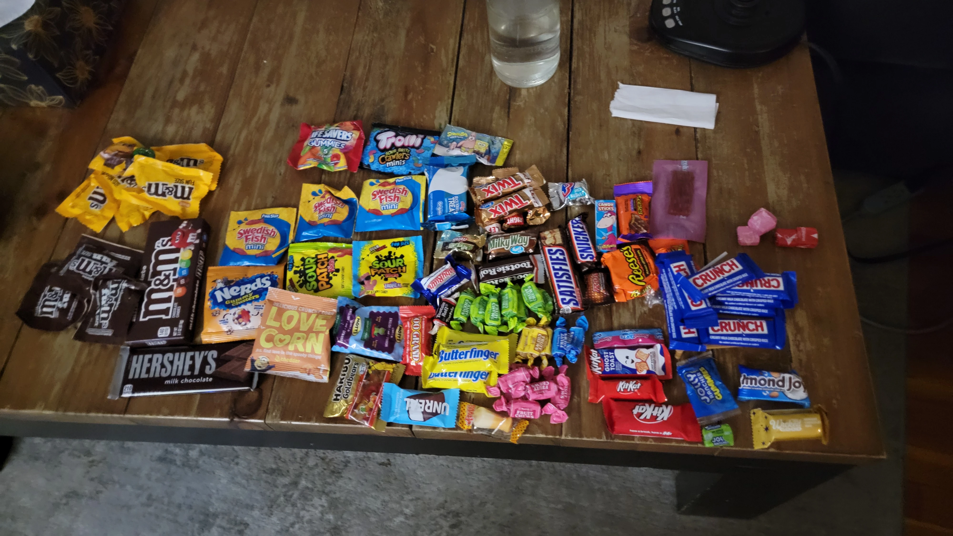 W candy haul? | Fandom