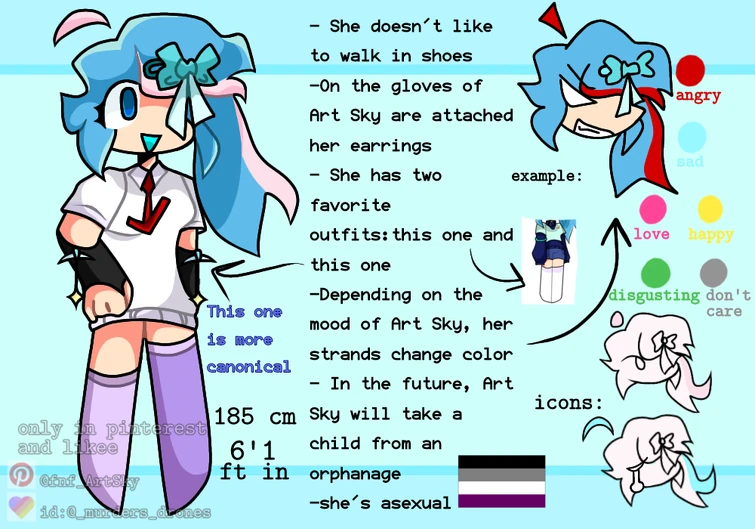 Discuss Everything About Friday Night Funkin Вики | Fandom