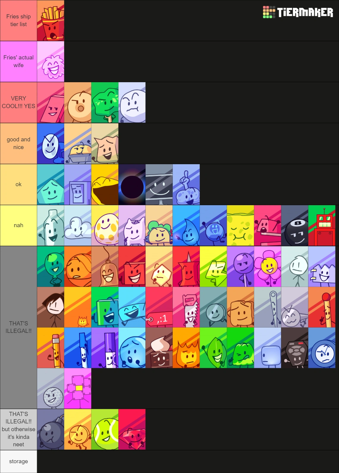 Fries ship tier list | Fandom