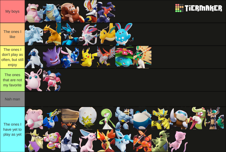 Pokemon Unite Tierlist | Fandom