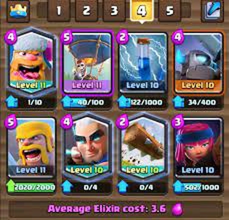 Got any arena 13 decks? | Fandom