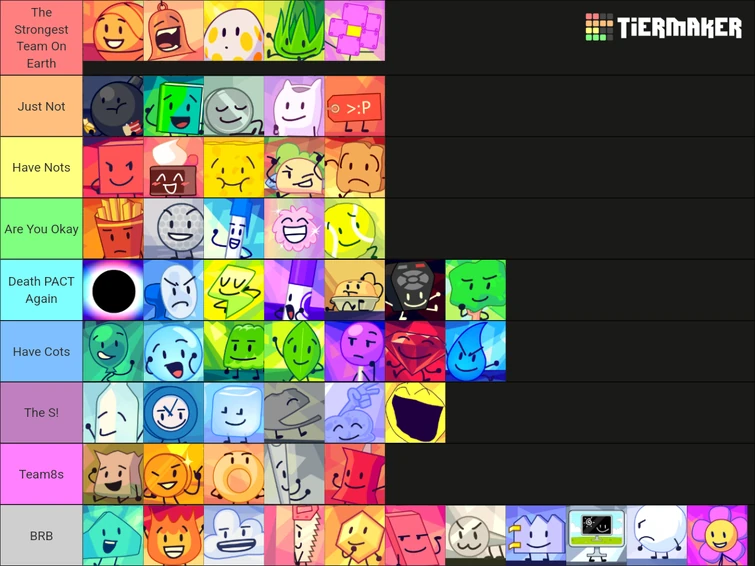 BFB Post-Split and TPOT Viewer Voting #14 | Fandom