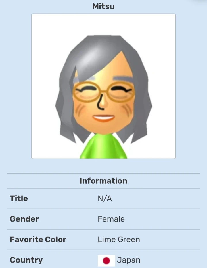 If the Miis were Pokémon Trainers: Mitsu | Fandom